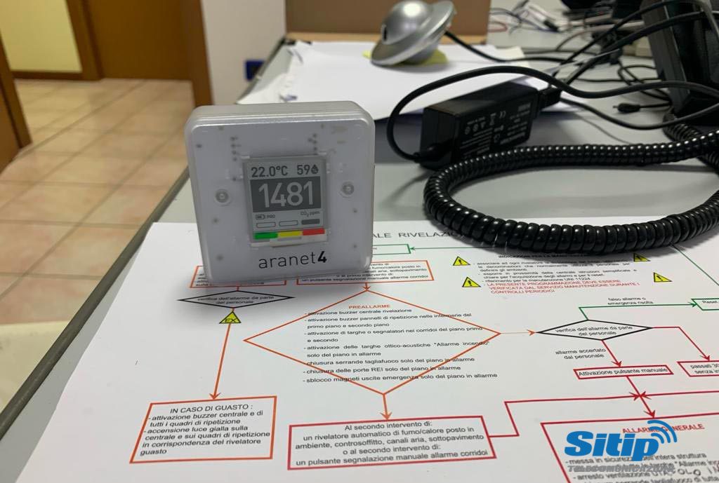 Monitoraggio Qualità dell'Aria Indoor con Aranet4 | SITIP